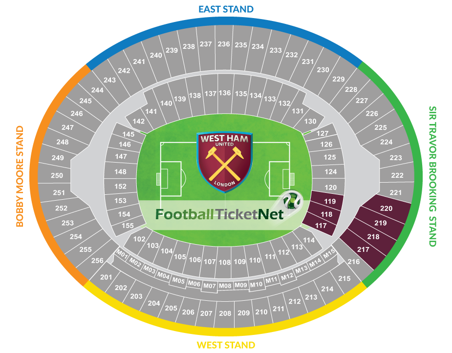 West Ham United vs Arsenal 09/12/2019 | Football Ticket Net